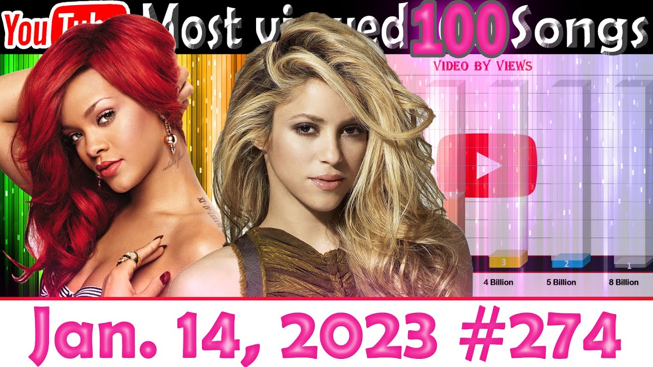 Most Viewed 100 Songs of all time on YouTube - 14 Jan. 2023 №274 - YouTube