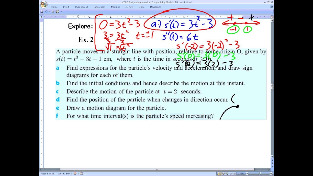 IB Calculus: 2nd Derivatives & Sign Diagrams (3/2/2015) - YouTube