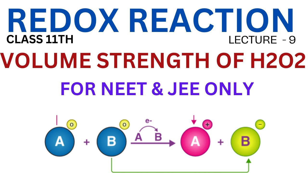 VOLUMETRIC STRENGTH OF H2O2 | NEET & JEE | CLASS 11TH | MOLE CONCEPTS ...