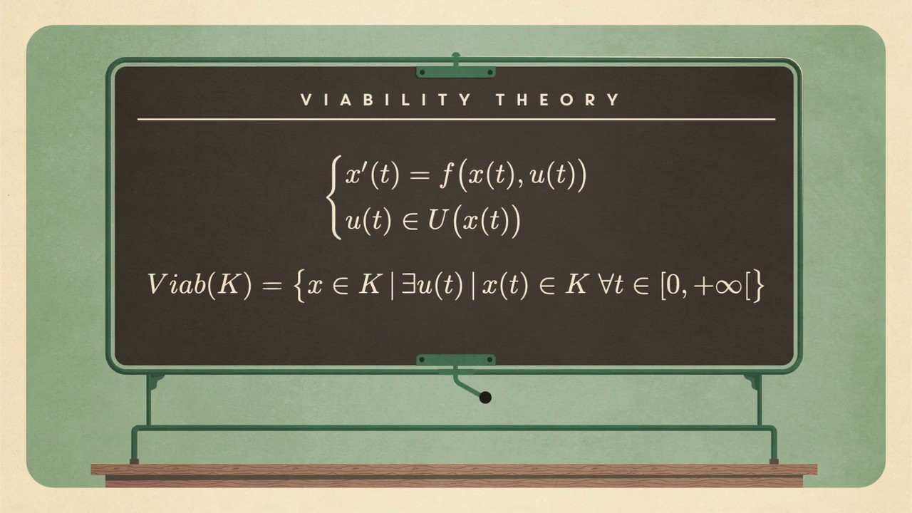 You’re two minutes away from understanding viability theory! - YouTube