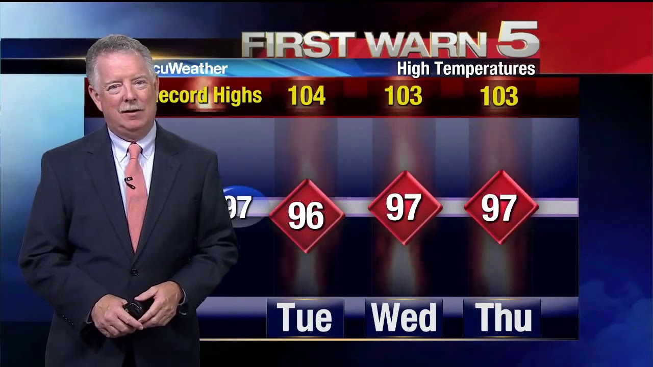 Monday's Weather 6 p.m. - YouTube