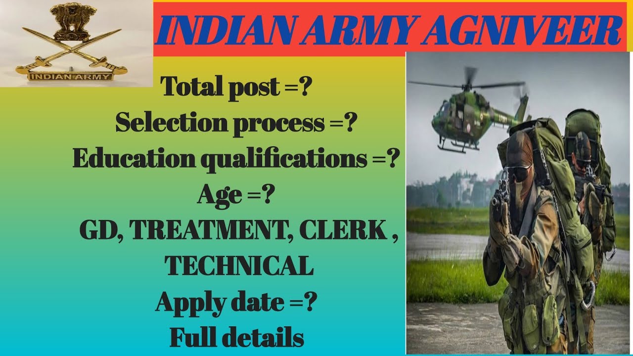 AGNIVEER INDIAN ARMY 2024 post 2500+ 💪💪💪 - YouTube
