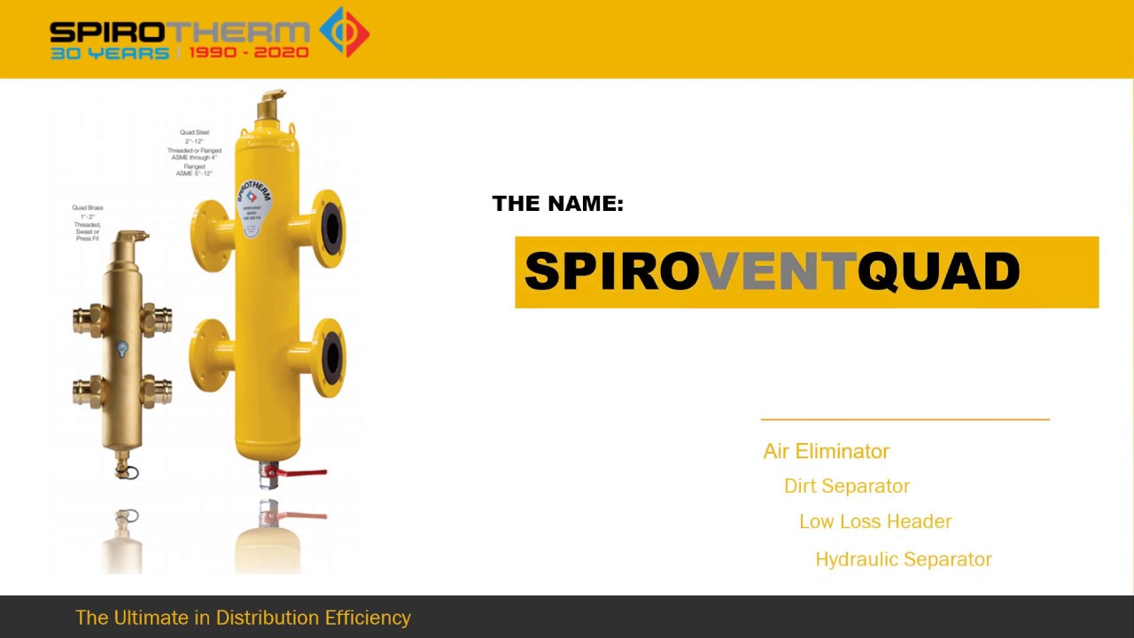 SPIROVENT QUAD: The Ultimate in Distribution Efficiency - YouTube