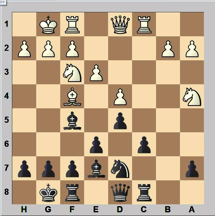 Slav Defense, Exchange Variation: Seirwan vs Beliavsky - YouTube