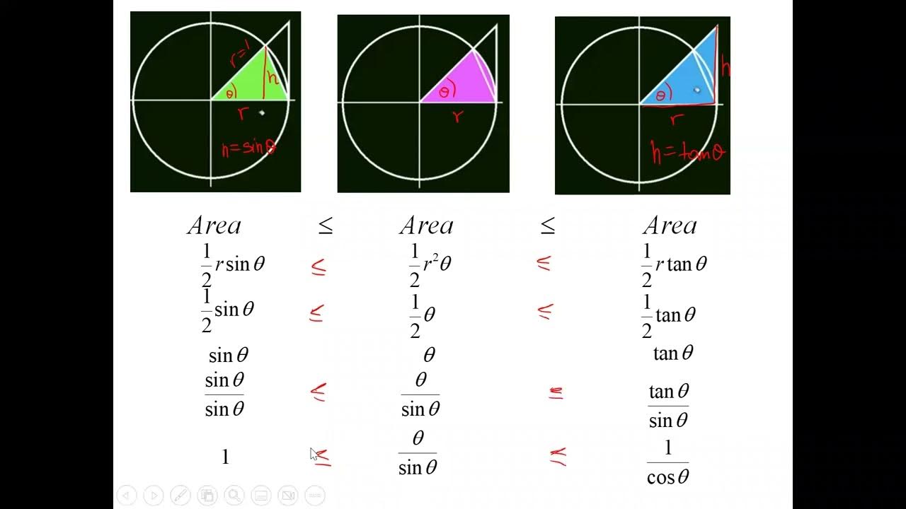 2-6-limit-as-x-goes-to-0-sinx-x-1-proof-youtube