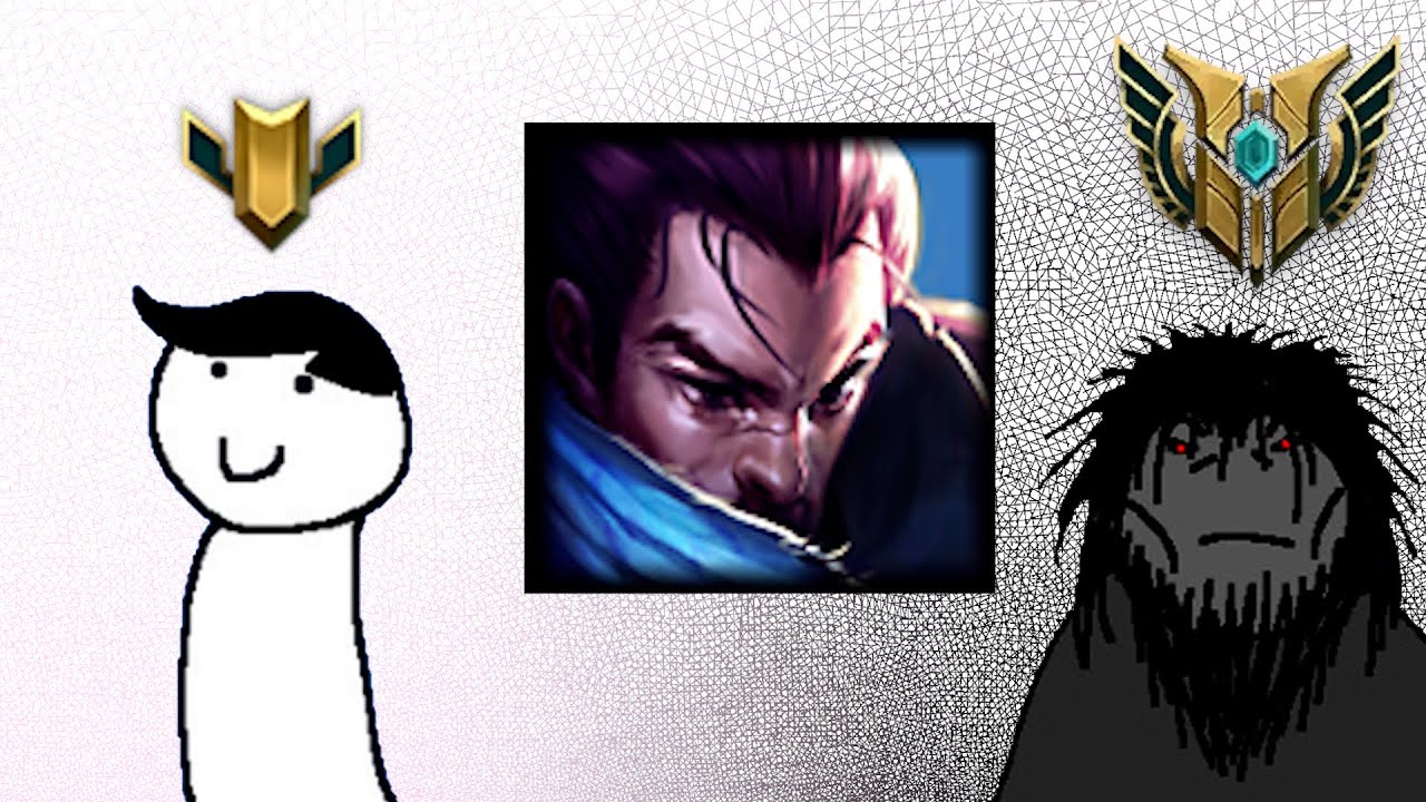 The Mastery Evolution... - YouTube