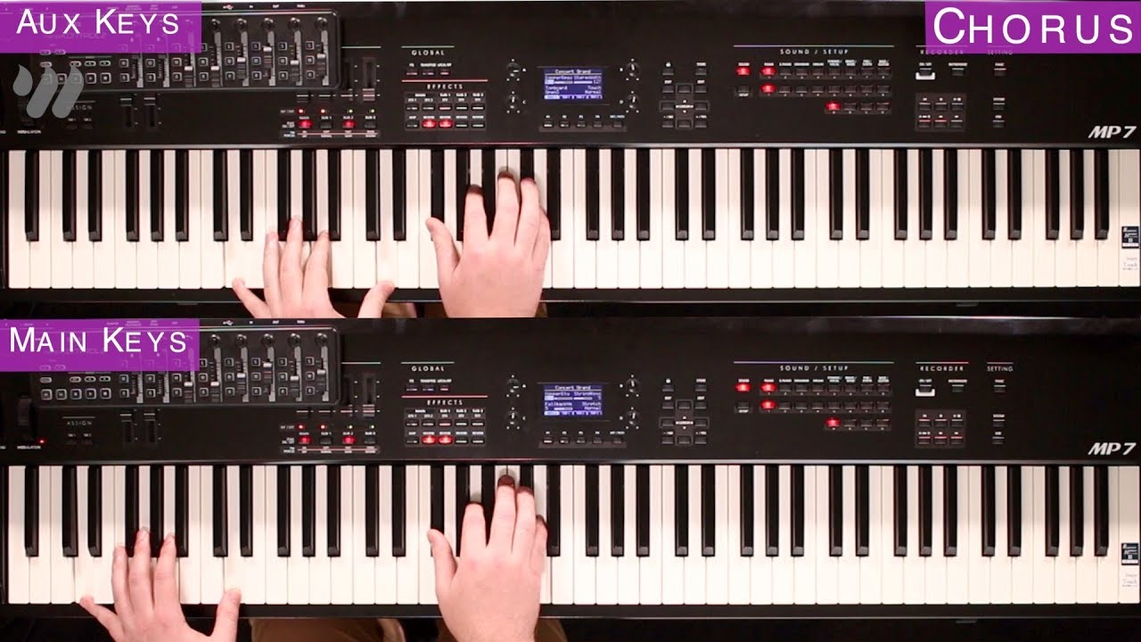 The Lord's Prayer - Hillsong Worship - Keyboard Tutorial - YouTube