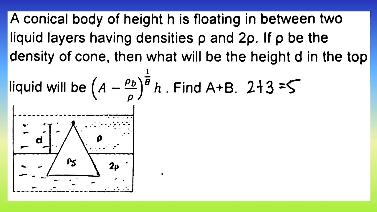 A conical body of height h is floating in between two liquid layers ...