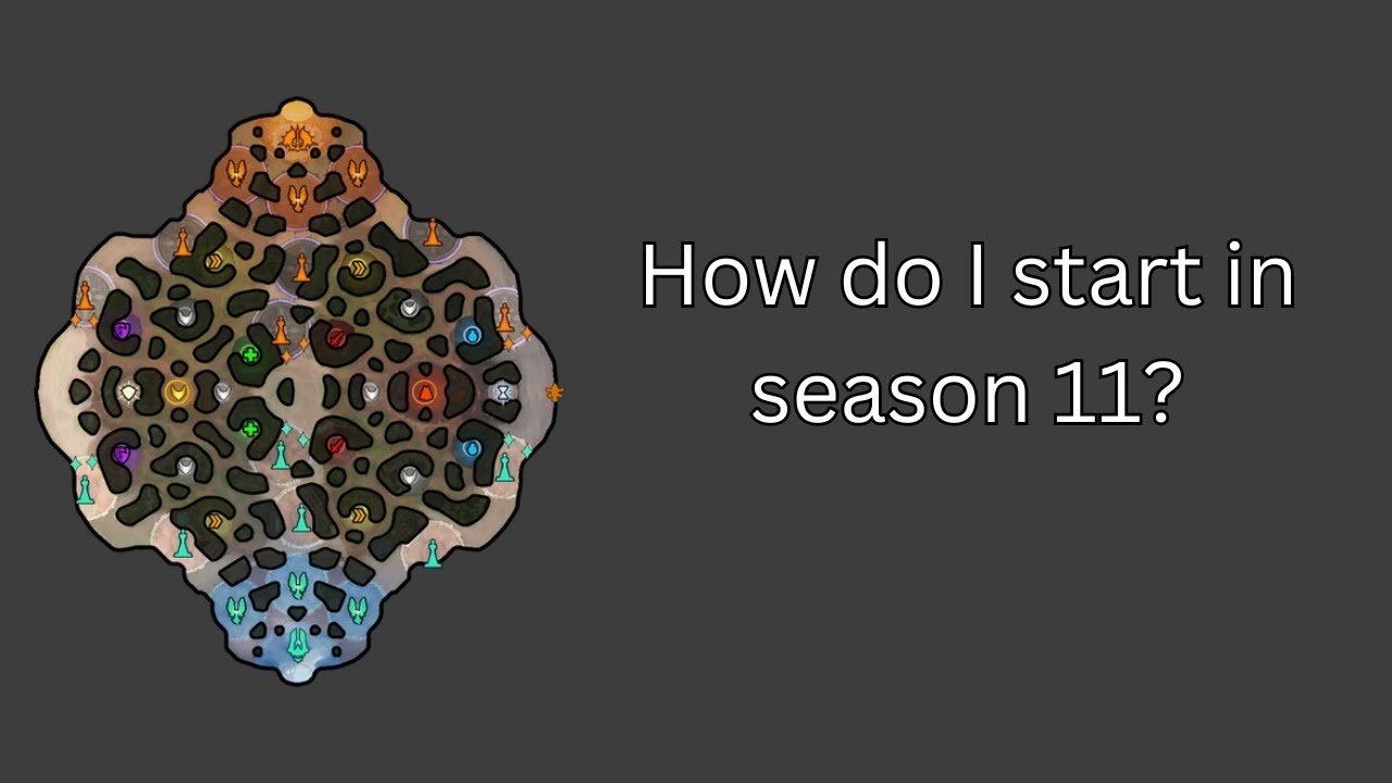 How to start a game on conquest in season 11. Smite Guide - YouTube