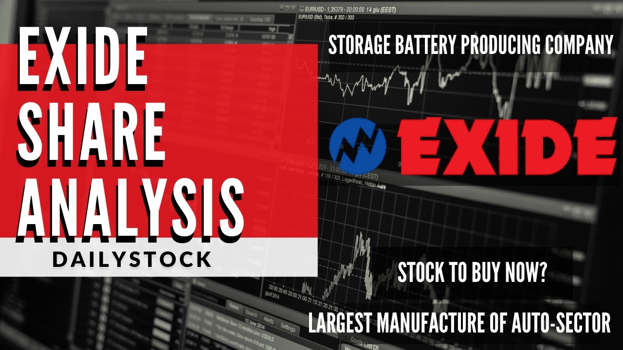 Exide Share Analysis | Largest Manufacturer in India | Best Stock to ...