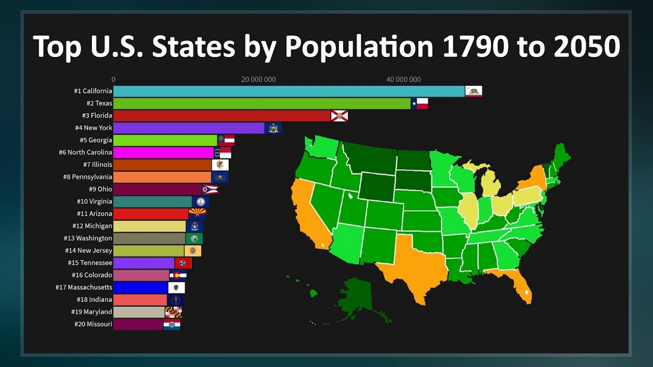 Demographics Of Georgia (U.S. State) - YouTube