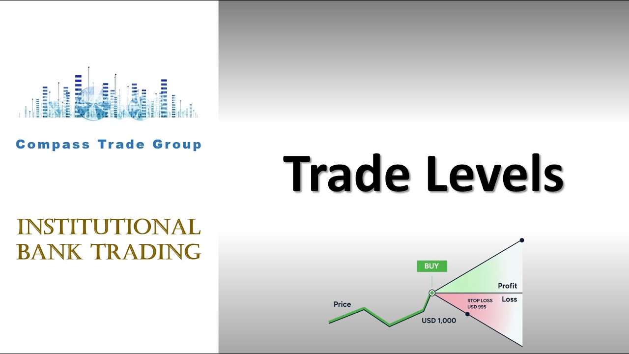 Trade Levels Skew + Brackets - YouTube