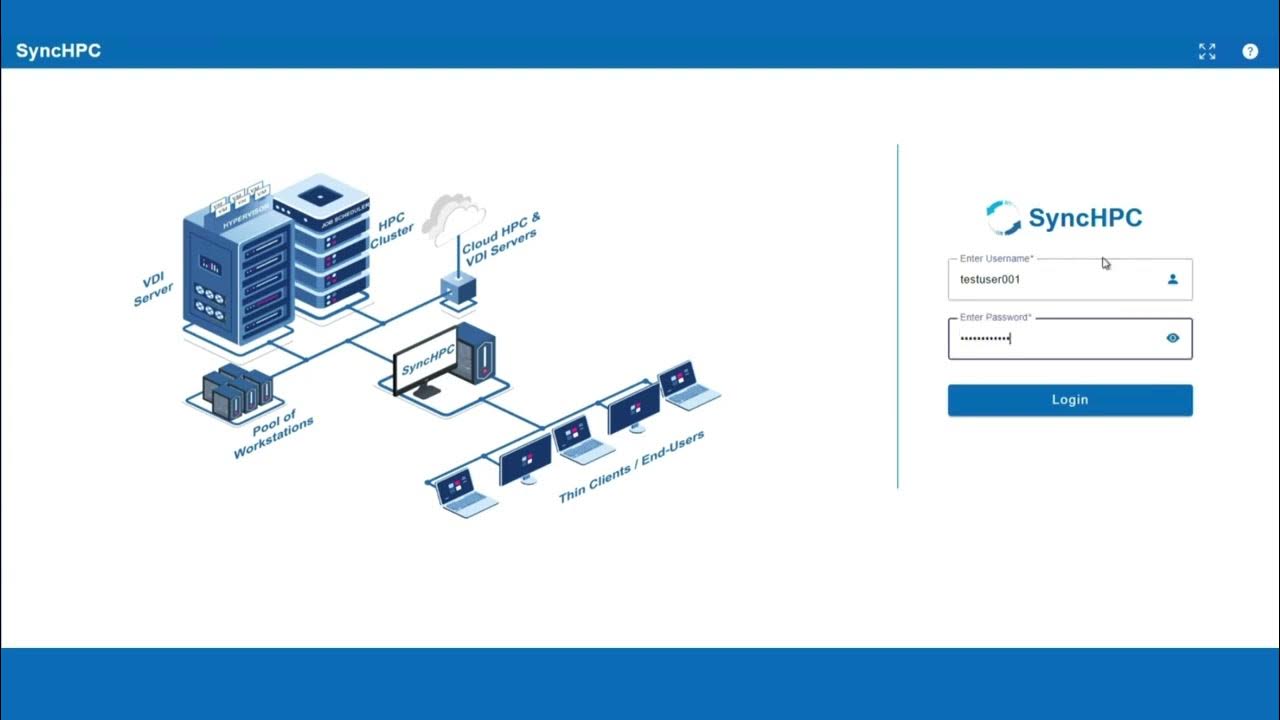 Hpc workflow - YouTube