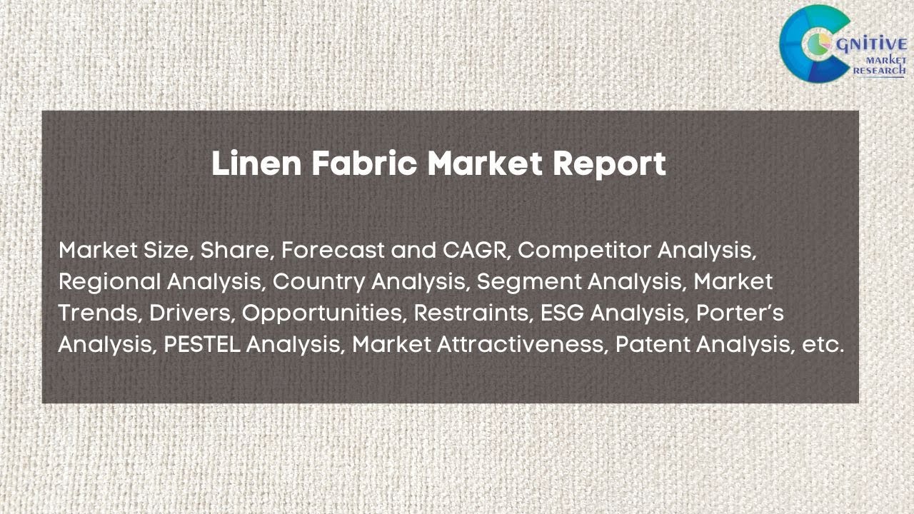 Linen Fabric Market Report 2024 | Forecast, Market Size & Growth - YouTube