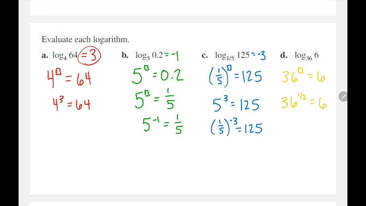 Evaluating Logarithmic Functions - YouTube