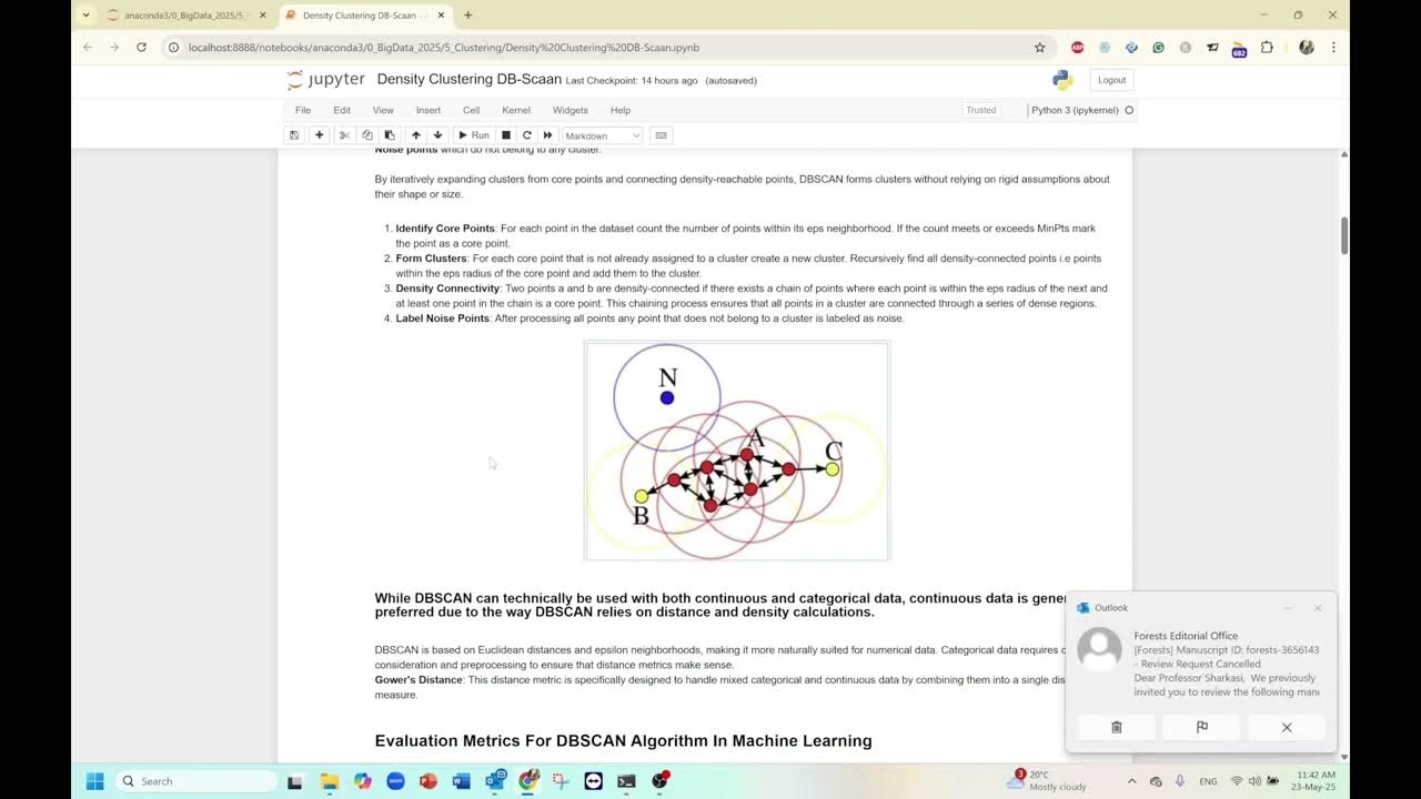 1 DBSCAN Explanation - YouTube
