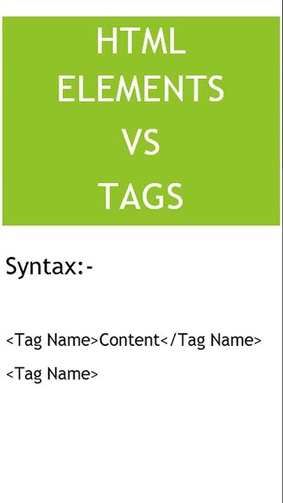 HTML Elements vs Tags 🔥 #shorts - YouTube