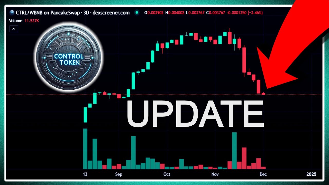 CONTROL TOKEN UPDATE! - YouTube