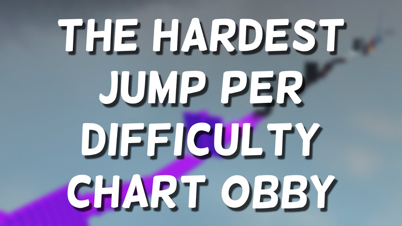 The HARDEST Jump Per Difficulty Chart Obby | All Stages - YouTube
