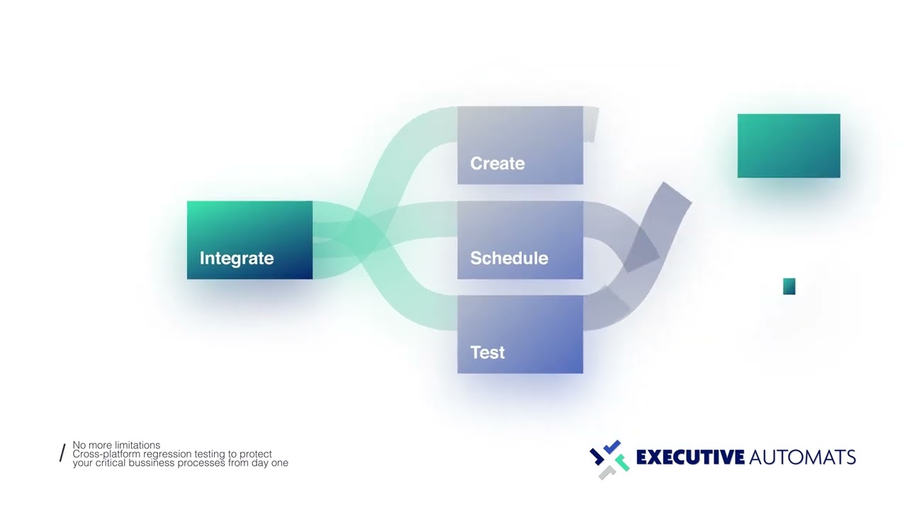 Executive Automats - a perfect solution for testing Dynamics AX/D365 ...