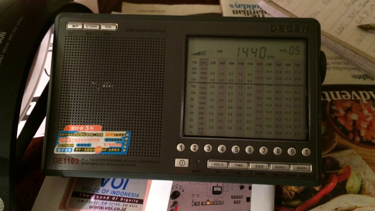 Radio 208 - YouTube