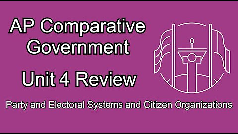 Unit 4: AP Comp Gov - YouTube