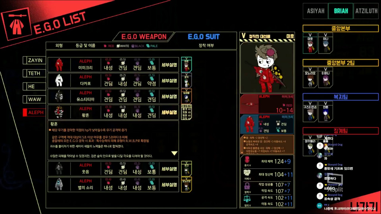 Lobotomy Corporation - Apocalypse Bird Live Streaming - YouTube