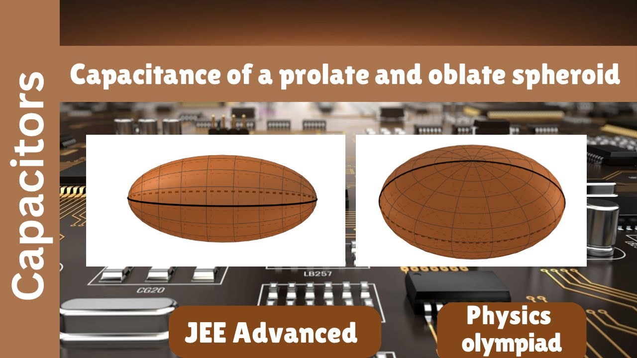 Capacitance of prolate and oblate conducting spheroids | Capacitors ...