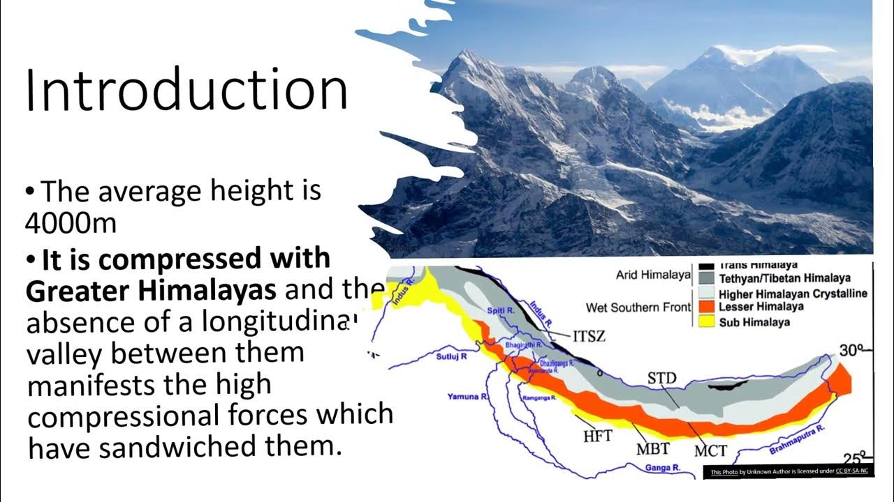 Formation of the Himalayas - YouTube