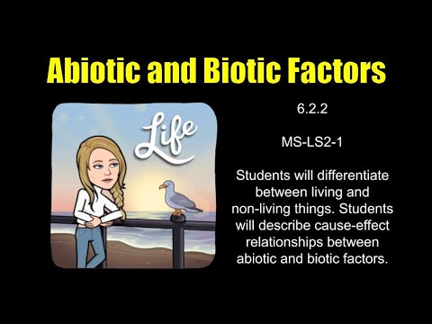 Abiotic and Biotic Factors (MS-LS2-1) - YouTube