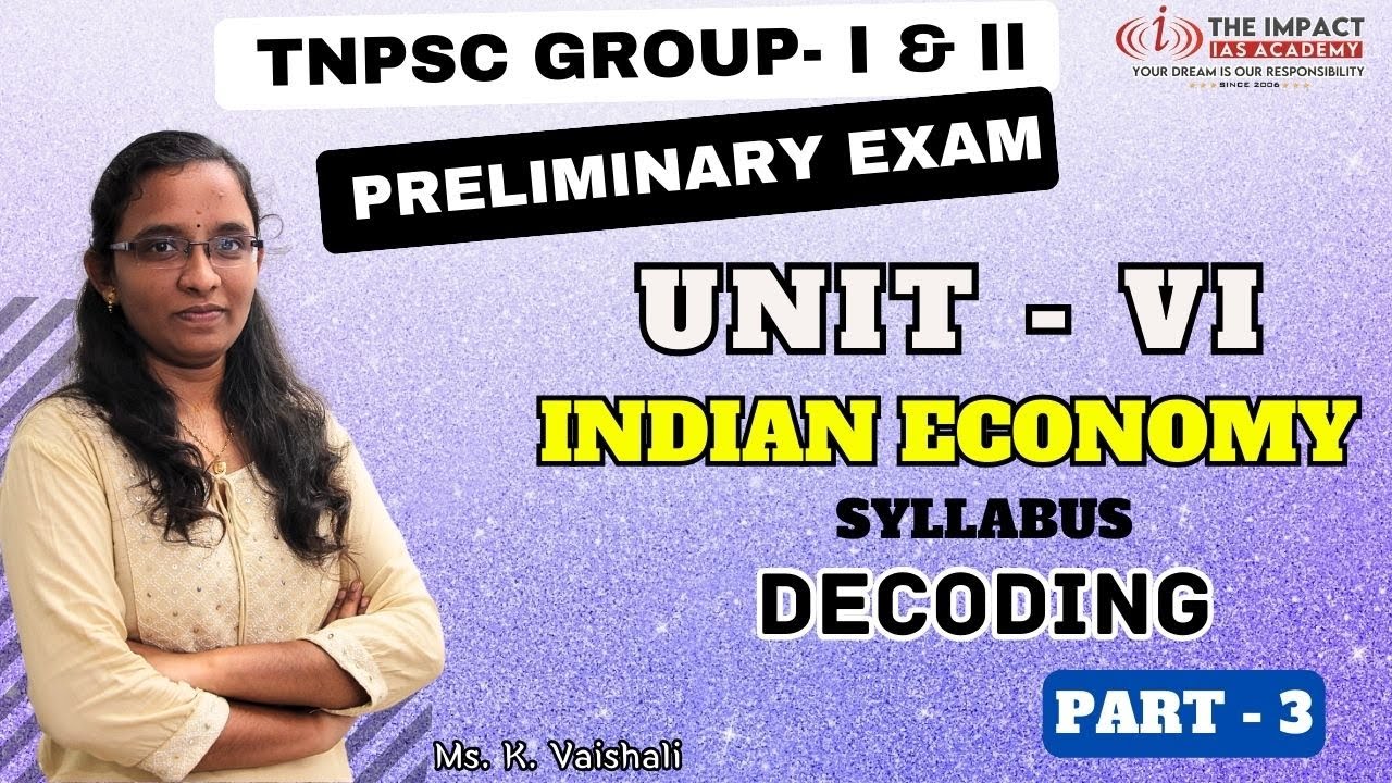 UNIT - 6 : SYLLABUS DECODING | PART-3 | WHERE TO STUDY BOOK LIST ...
