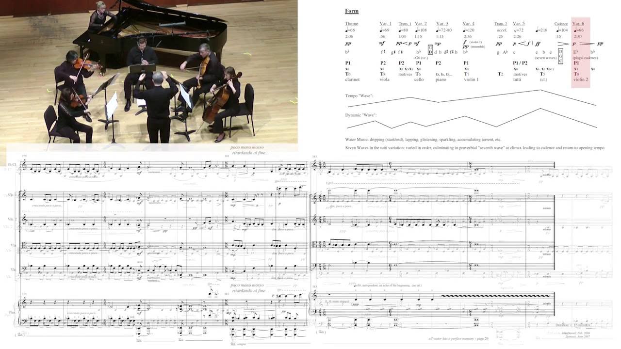 All Water Has A Perfect Memory by David Dzubay - YouTube