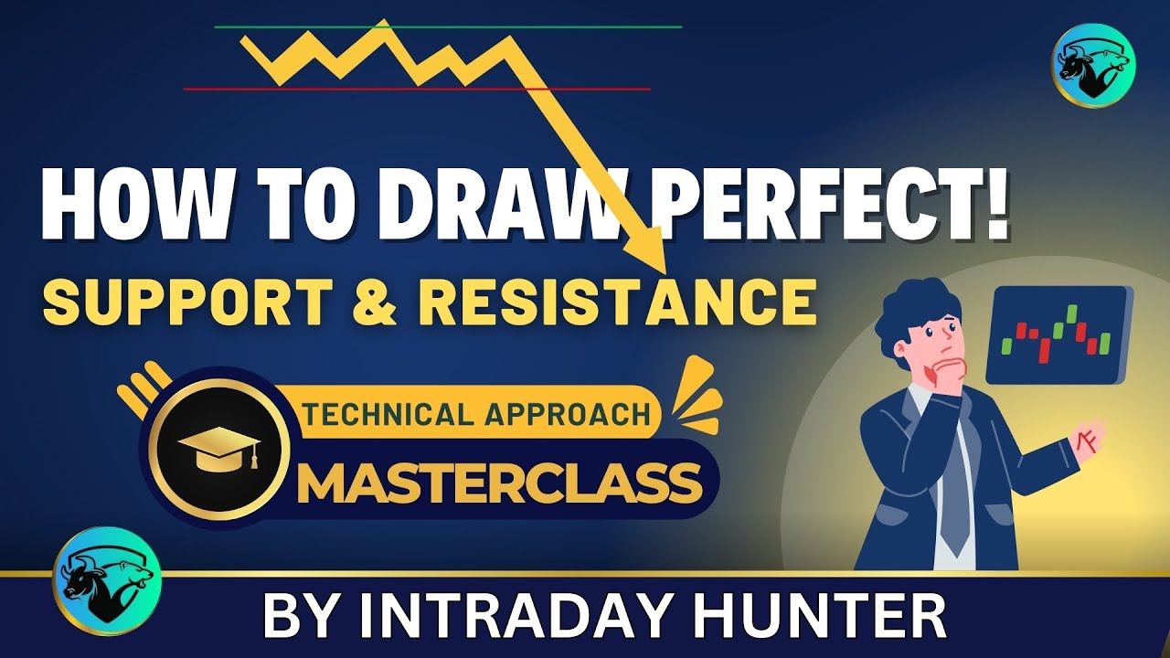 How to Draw Perfect SR Levels Using a Technical Approach - YouTube