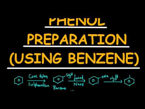 phenol preparation by using benzene - YouTube