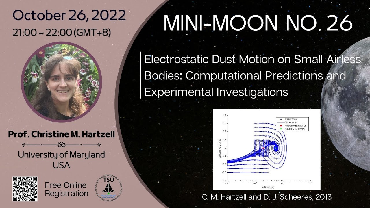Electrostatic Dust Motion on Small Airless Bodies: Computational ...