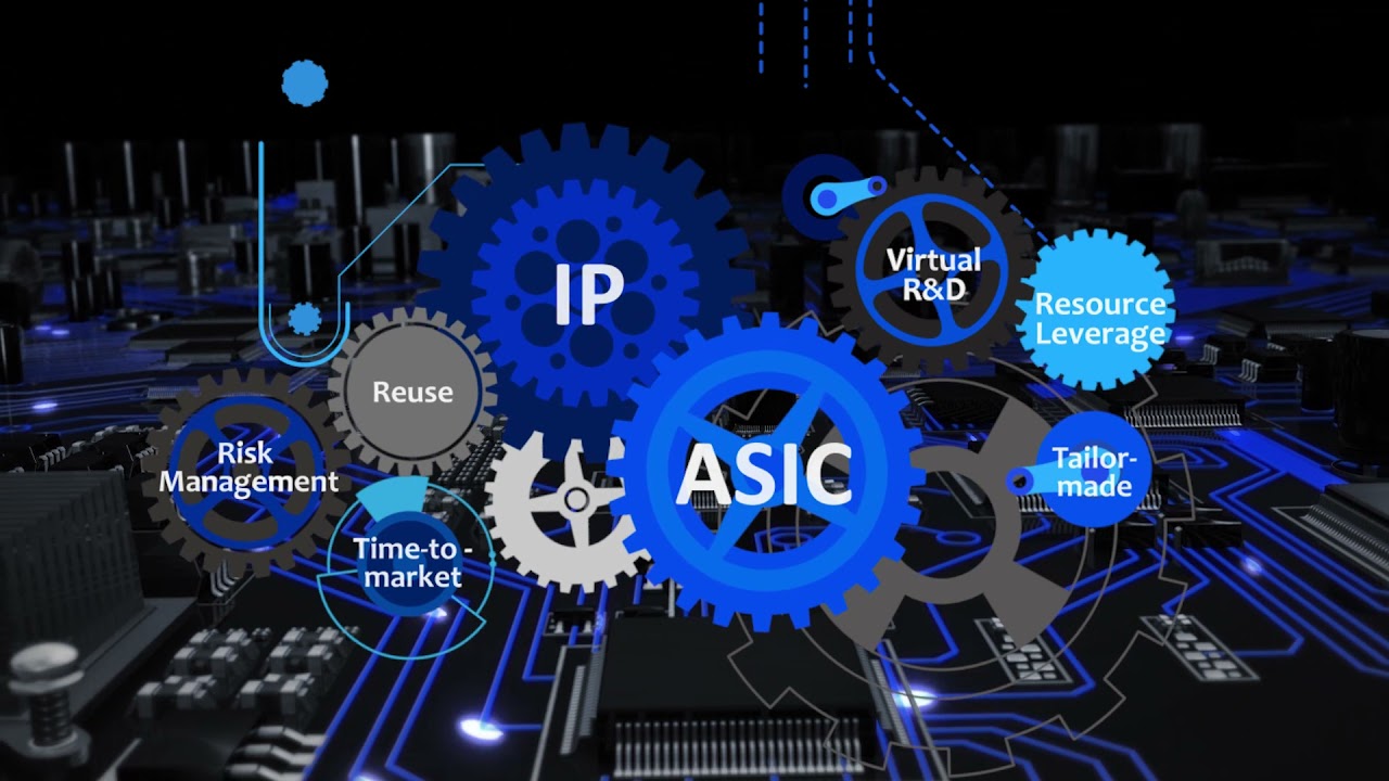 Faraday Technology Vietnam - YouTube