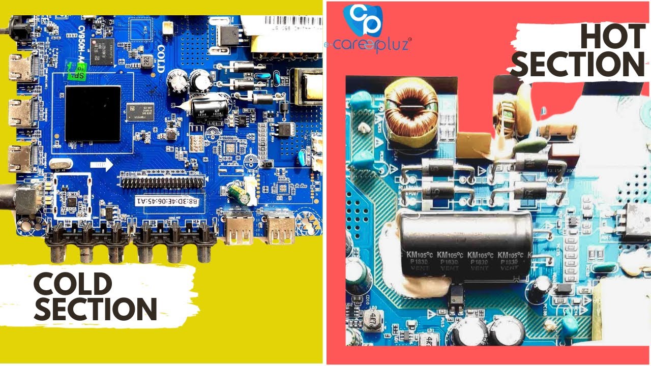 Smarttv cold section identification. - YouTube