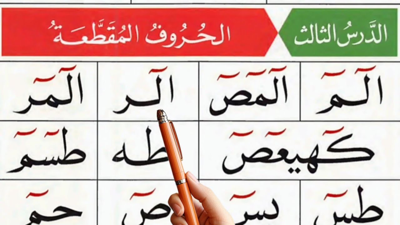 📖Full Qaida Nooraniah Lessons – Learn to Read the Qur’an Step by Step ...