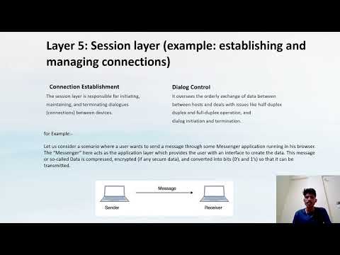 Introduction to the OSI model - YouTube