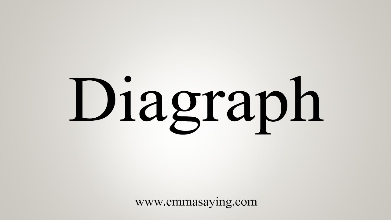 How To Say Diagraph - YouTube