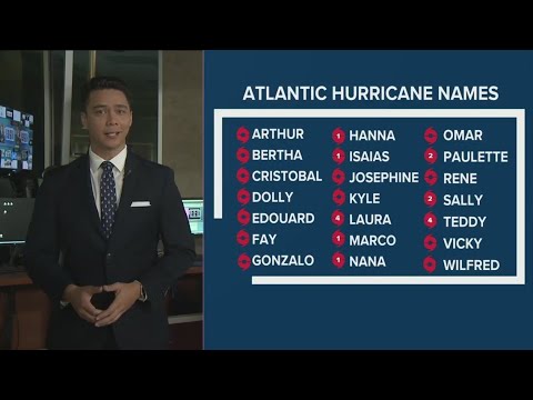 2020 Hurricane Season digs into Greek Alphabet for Atlantic Hurricane ...