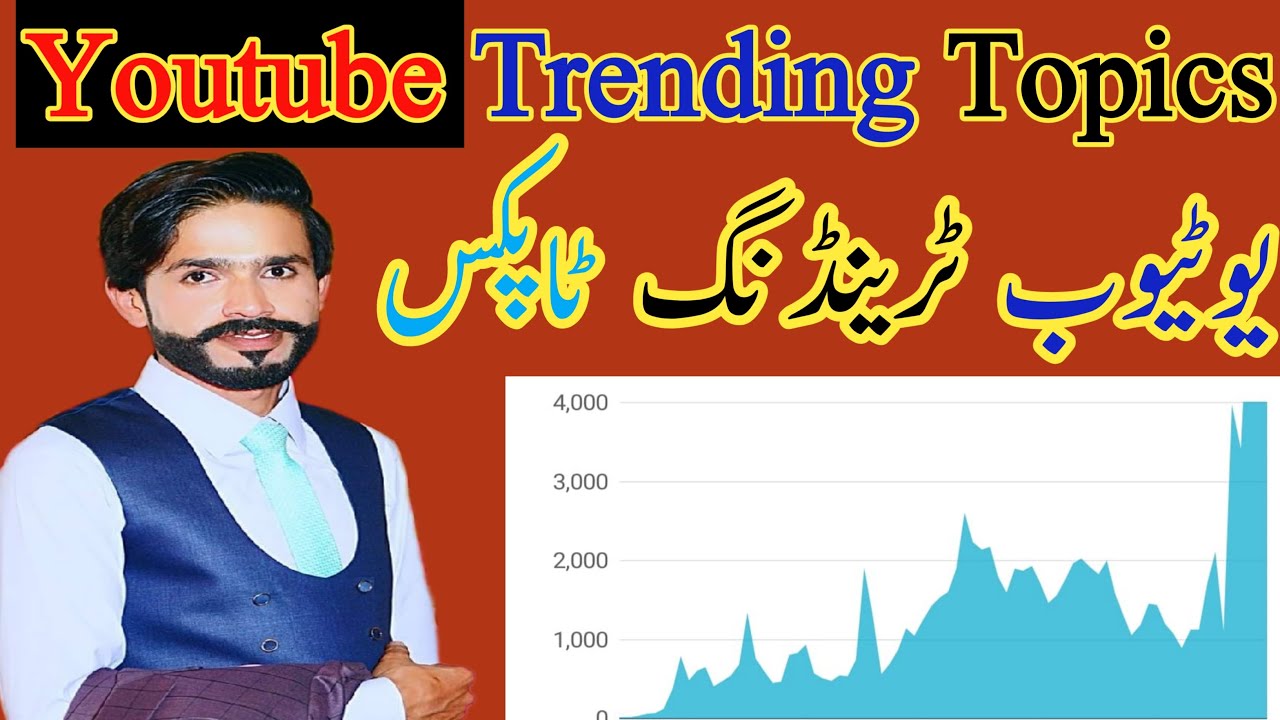 Youtube Today Trends | Today Youtube Trending Videos[Today Trending ...