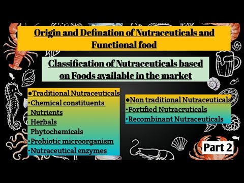 Nutraceuticals Origin, Defination and Classification(Traditional and ...