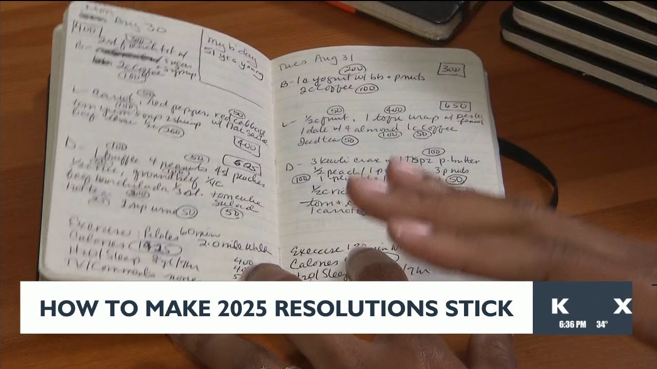 How to make your 2025 resolutions stick - YouTube