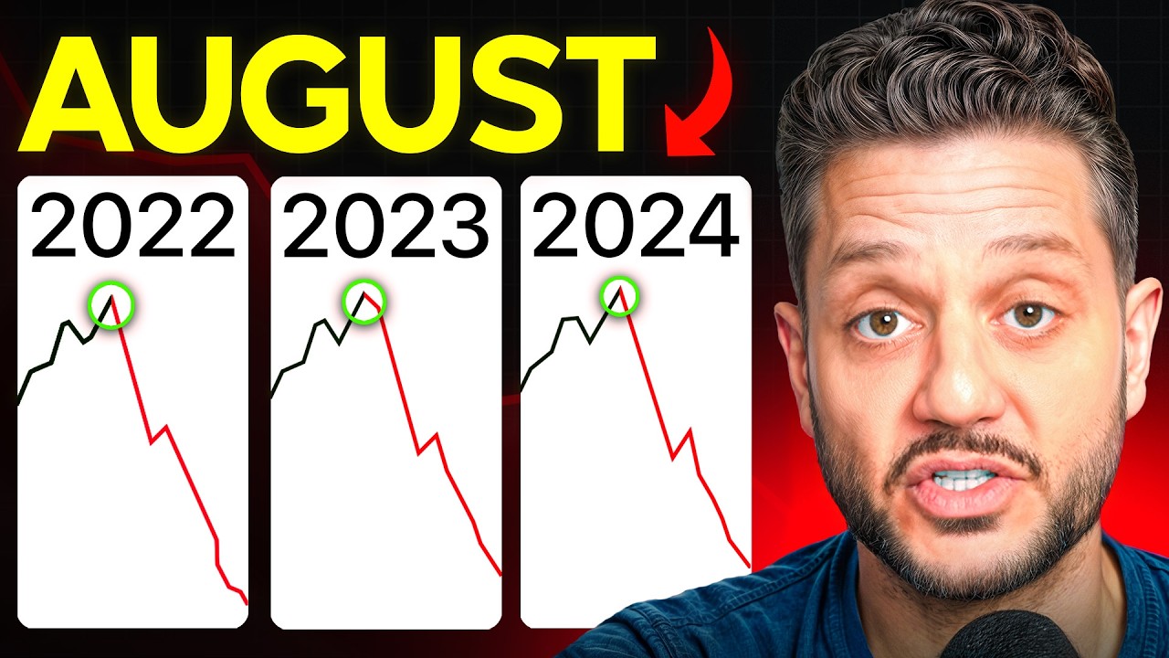 The Next Dip is Coming [Your LAST Chance to Load Up!] - YouTube