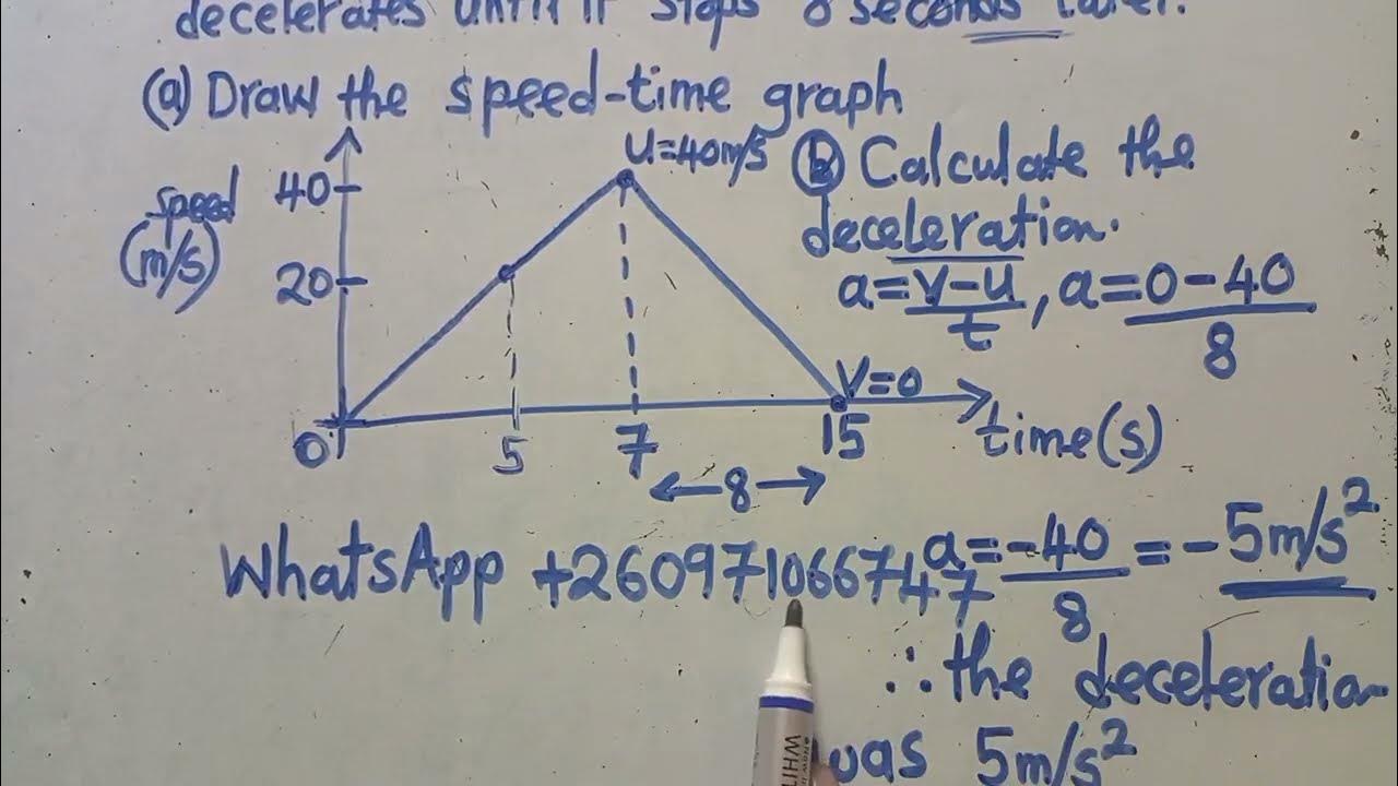 PHYSICS SPEED TIME GRAPH PLOTTING AND DECELERATION - YouTube