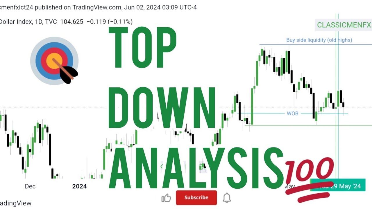 Top down analysis using ICT concepts (like a pro) - YouTube