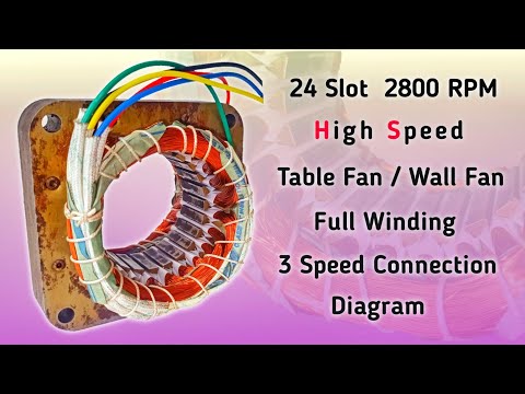 24 Slot 2800rpm Table / Wall Fan Full Winding Data | High Speed Table ...