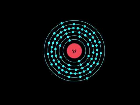 What is IRIDIUM? - YouTube