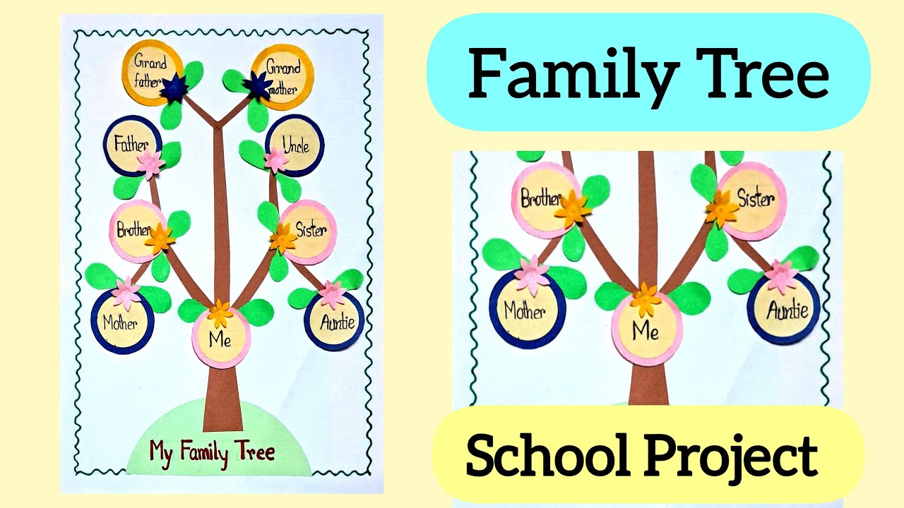 How to Make Family Tree 🌳 School Craft| DIY School Project Idea |#viral ...